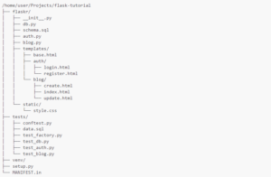 9.実用的なFlaskプロジェクトのディレクトリ構成