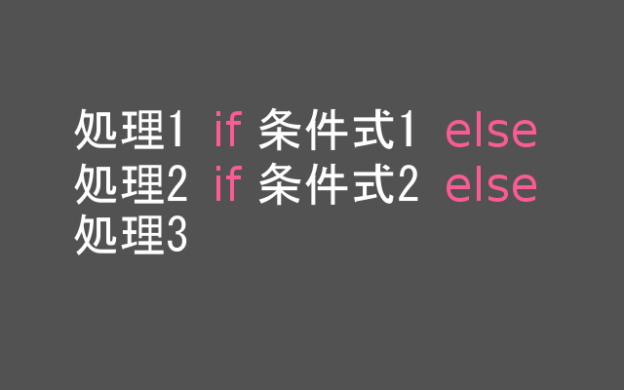 Pythonの三項演算子（条件演算子）の書き方